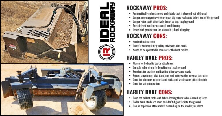 Harley Rakes Vs Landscape Rakes: Full Comparison Guide!